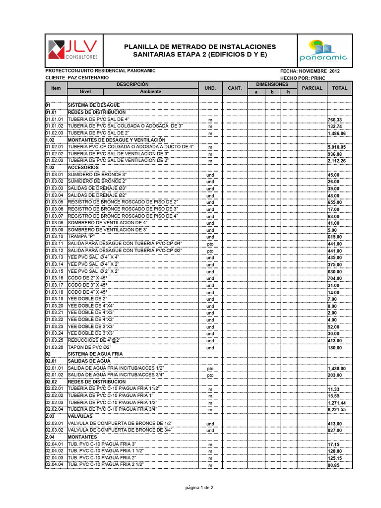 IISS - Etapa 2 (EDIFICIO D Y E) | PDF | Gases | Herramientas
