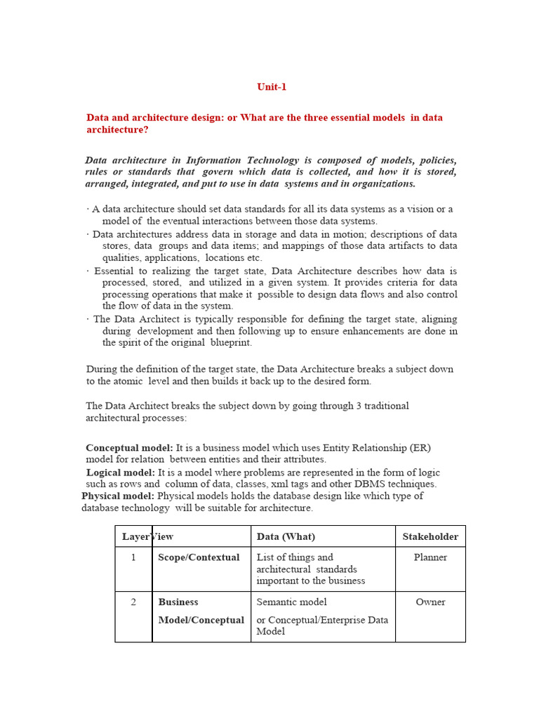 DA Question Bank | PDF | Conceptual Model | Databases