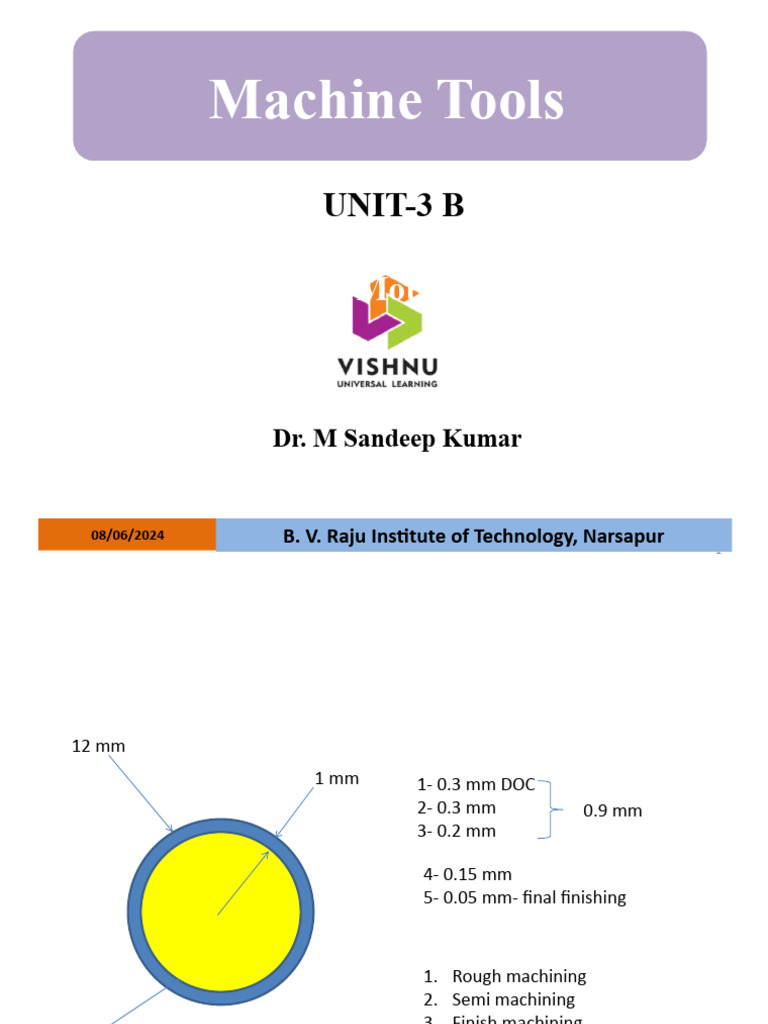 Unit 3 Part B Pdf Grinding Abrasive Cutting Abrasive