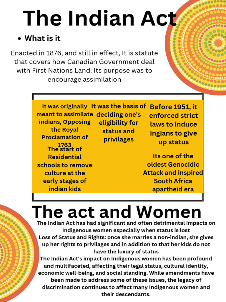 The Indian Act's Impact on Indigenous Women | PDF