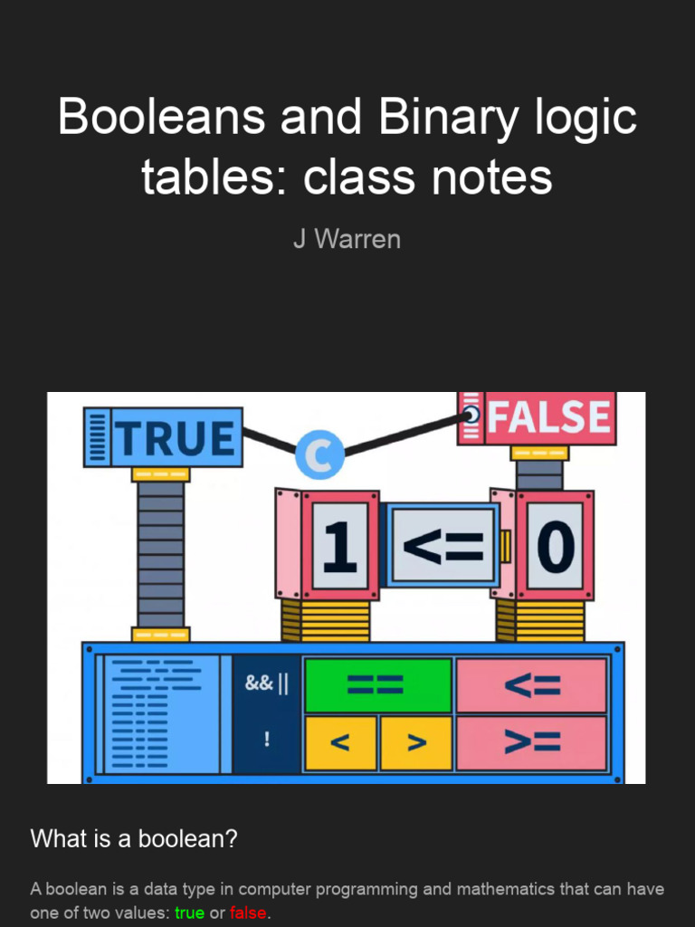 Booleans and Binary Logic Tables - Class Notes | PDF | Boolean Algebra ...