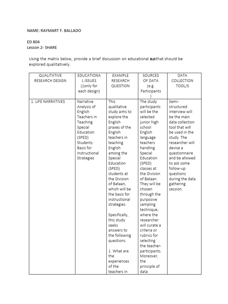 Lesson 2 - SHARE - MATRIX 1 (BALLADO) | PDF | Qualitative Research ...