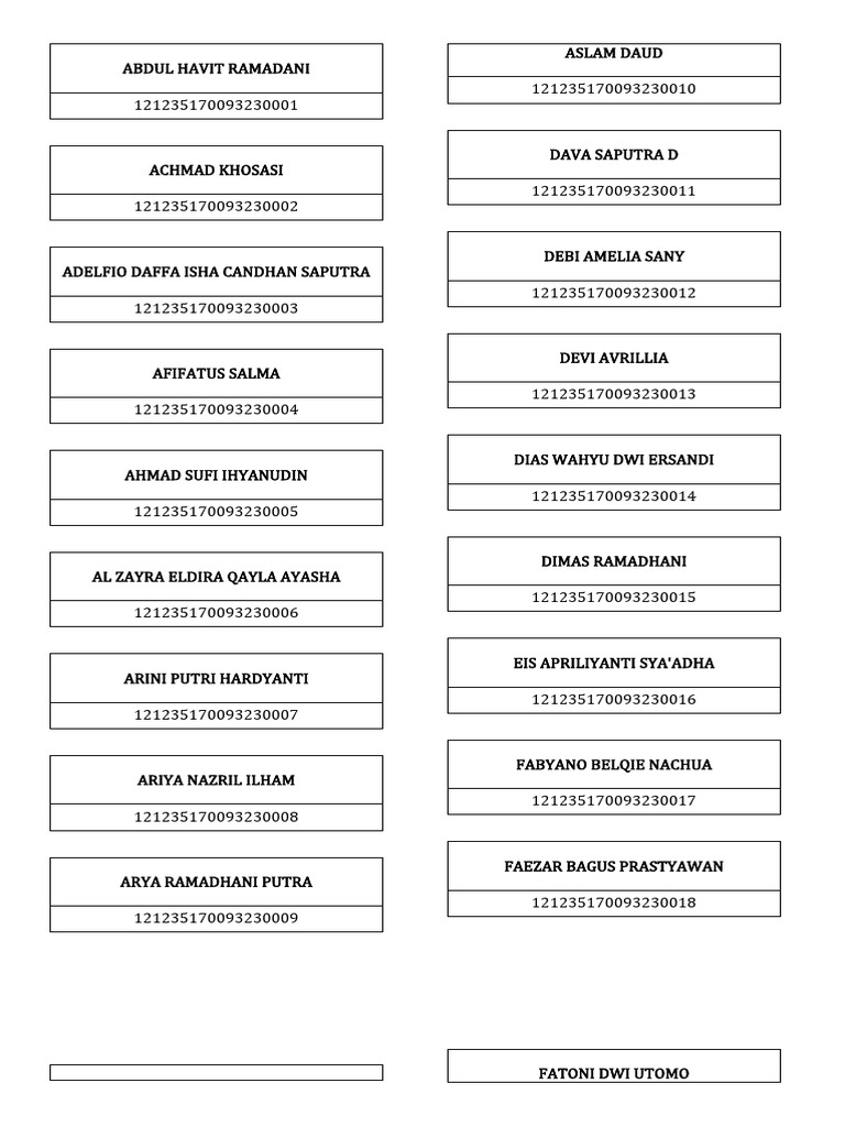 Student ID List 2023 | PDF