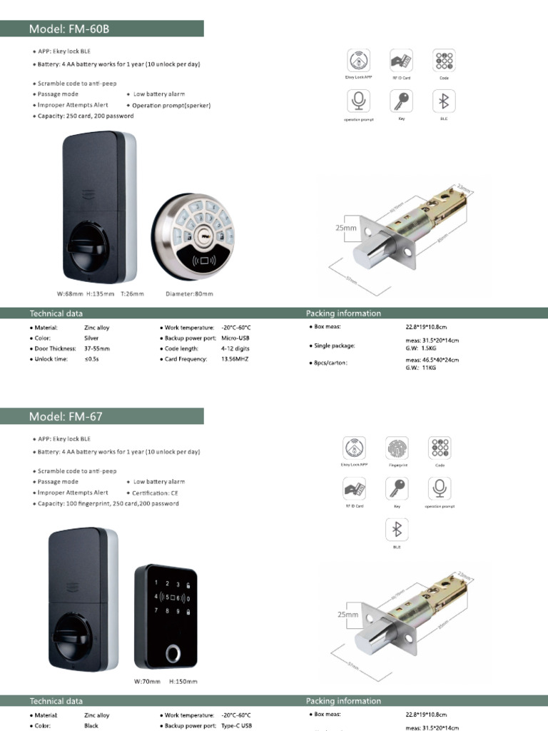 Catalog 20240130-001 | PDF