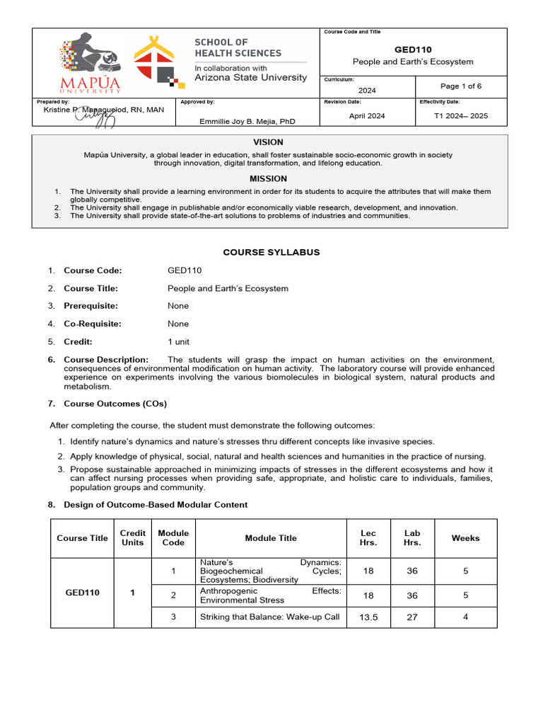 GED1102024-2025 Syllabus | PDF | Academic Integrity | Academic Dishonesty