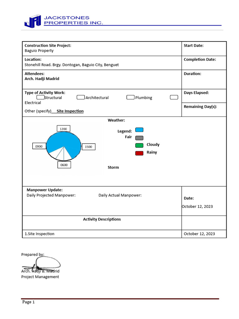 Baguio Site Inspection Report 10152023 | PDF