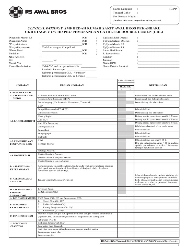 Clinical Pathway SMF Bedah CKD Stage V On HD Pro Pemasangan Catheter ...