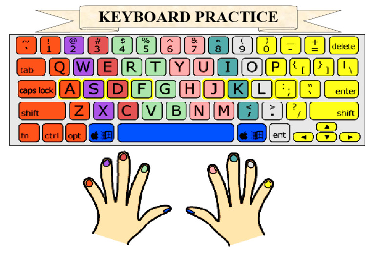Keyboard Practice | PDF