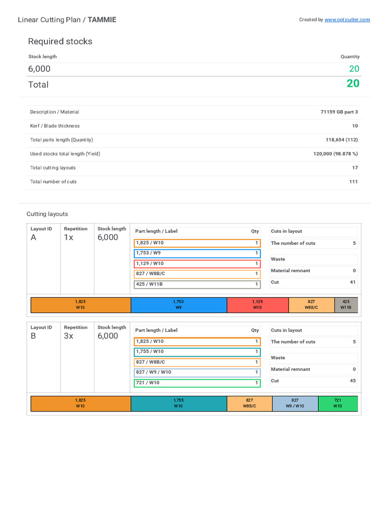 Part 3 | PDF | Cutting Tools | Cutting