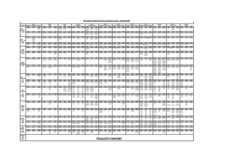 Kmf 2024 National Programme | PDF