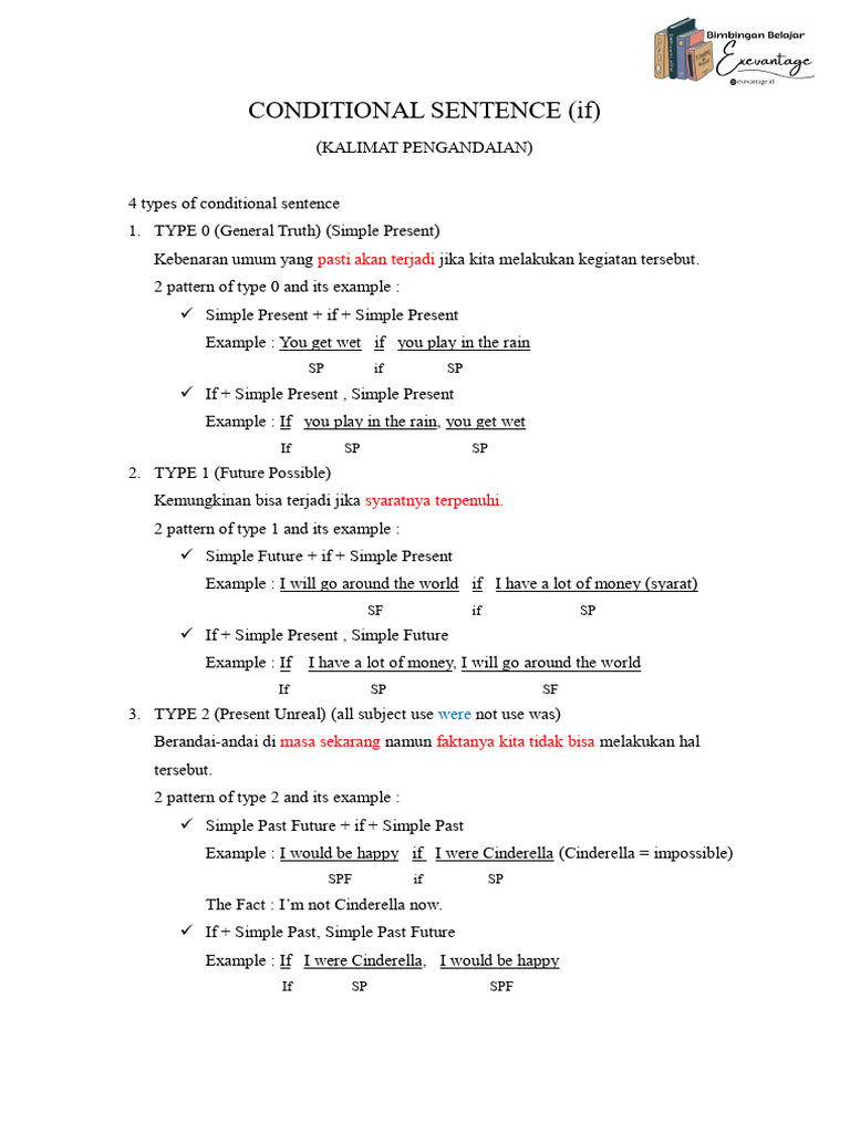 Conditional Sentence | PDF | Language Mechanics | Linguistics