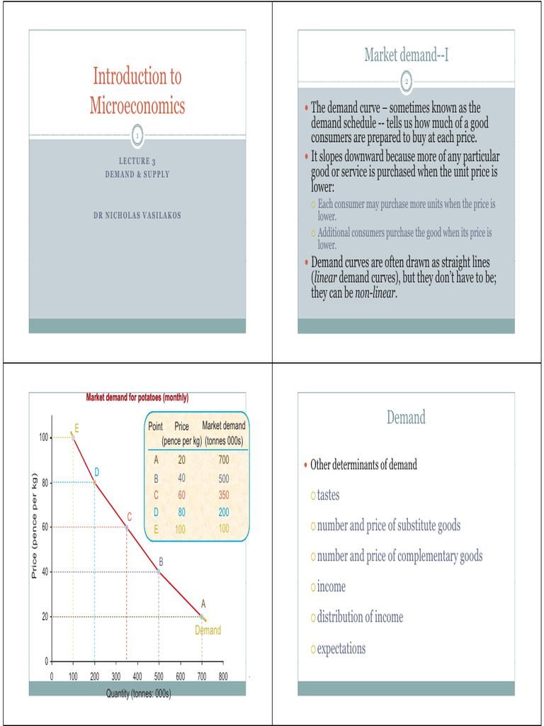 Lecture 3 - Demand & Supply - HANDOUT to PRINT | PDF | Supply ... Lecture 3 - Demand & Supply - HANDOUT to PRINT | PDF | Supply ...