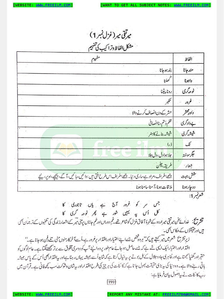 11th Urdu Ghazal1 Notes | PDF