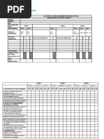 Sba Moderation Tool | PDF | Teachers | Teaching