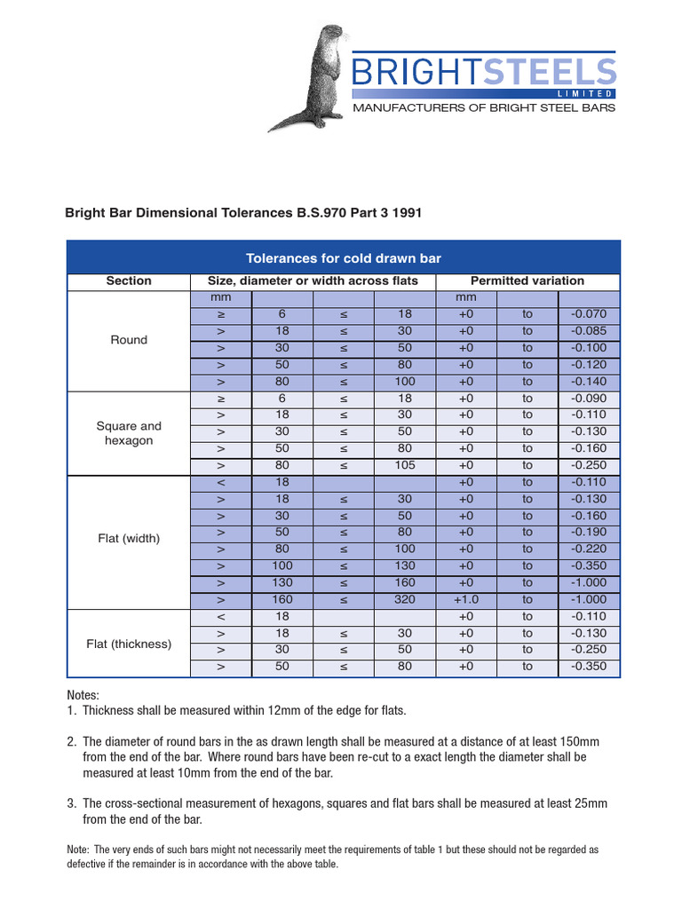 Cold Drawn Bar Tolerances Guide | PDF | Engineering Tolerance ...