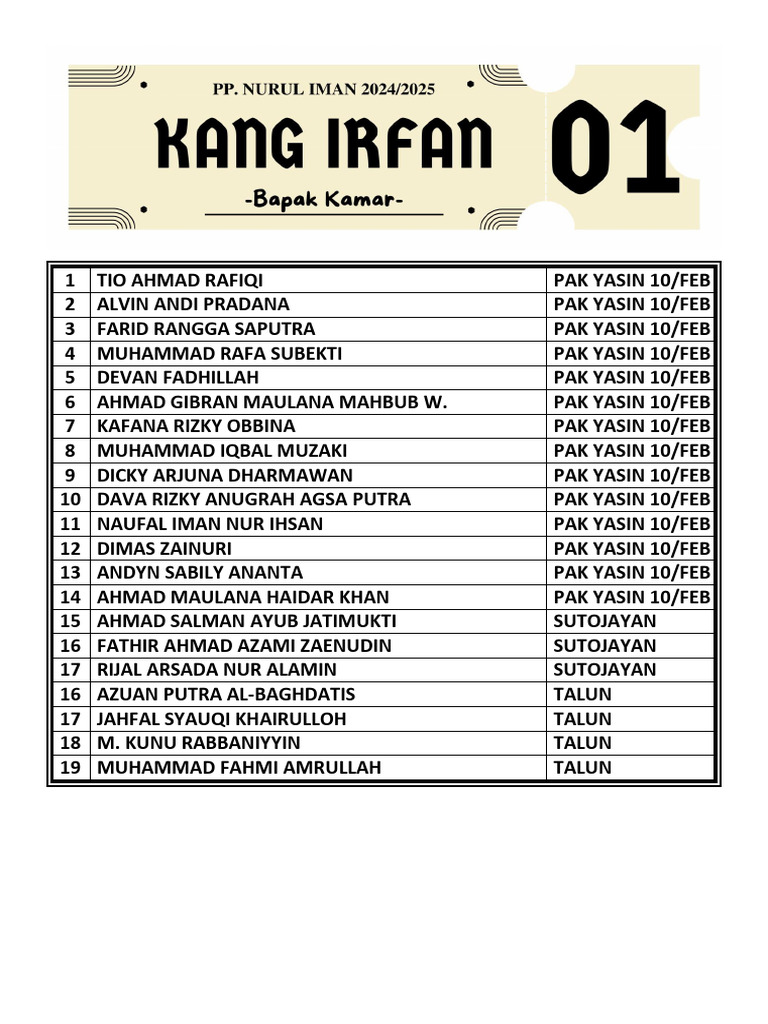 PSB 2024-2025 Daftar Kamar + Bapak Kamar | PDF