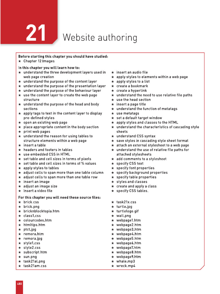 Website Authoring | PDF