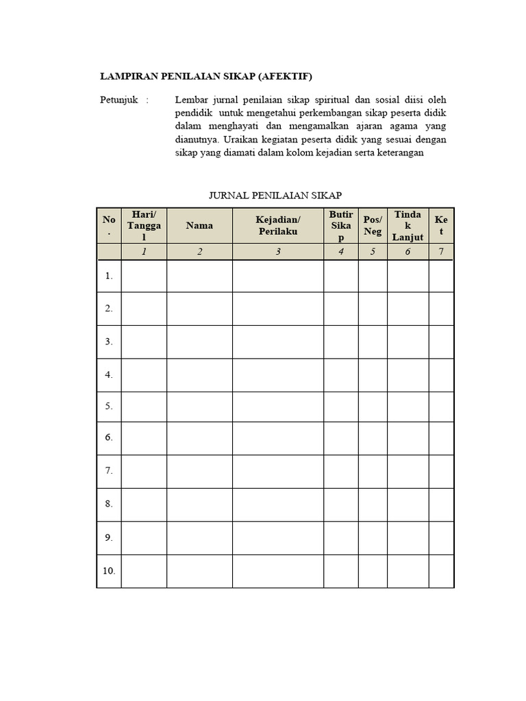 Lampiran Penilaian | PDF | Kesehatan Holistik