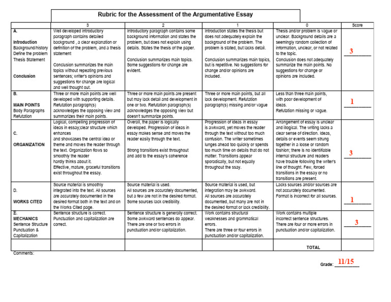 Argumentative essay rubric copy | PDF | Essays | Human Communication