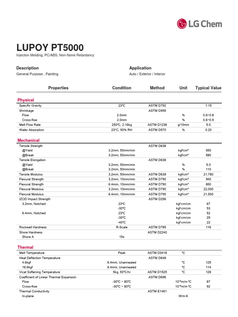 PC - Abs Lupoy PT5000 | PDF | Electrical Resistivity And Conductivity | Physical Sciences