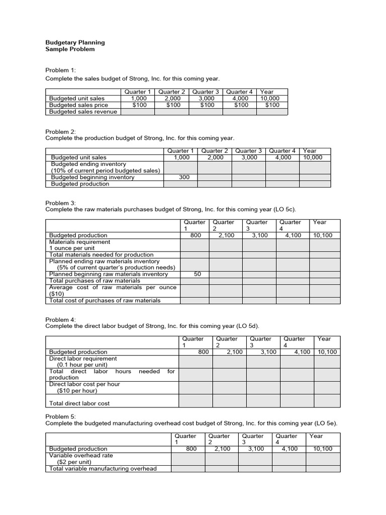Budgetary Planning Sample Problem | PDF | Cost Of Goods Sold | Banks