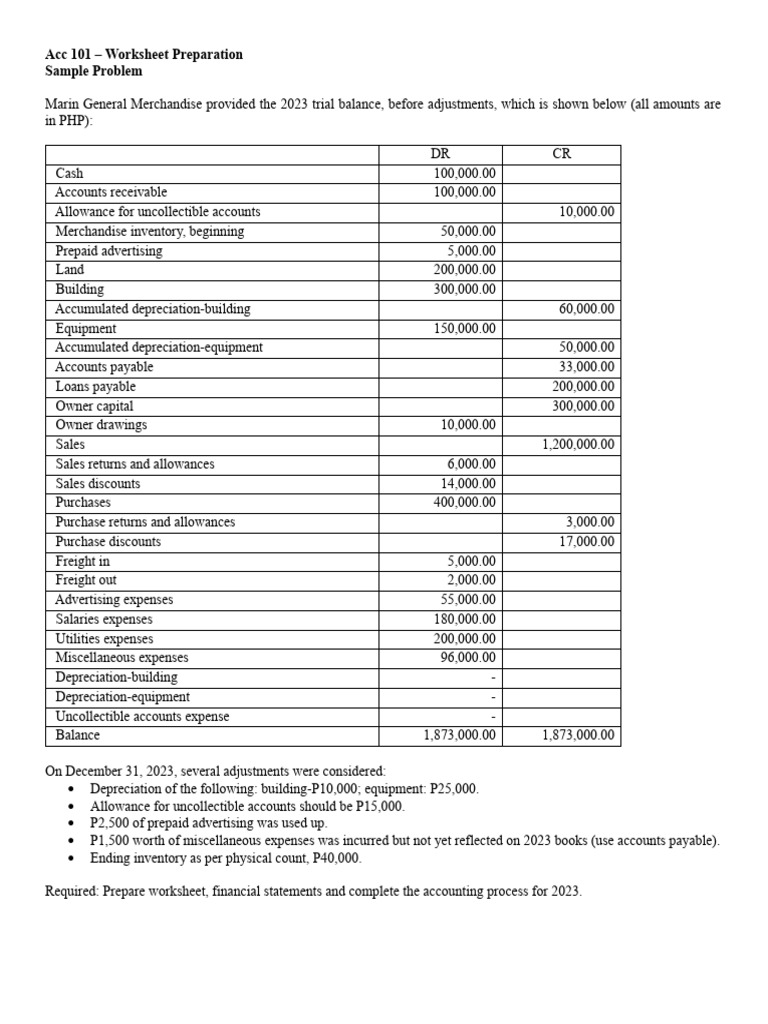 Merchandising Worksheet Preparation Guide | PDF | Expense | Bad Debt