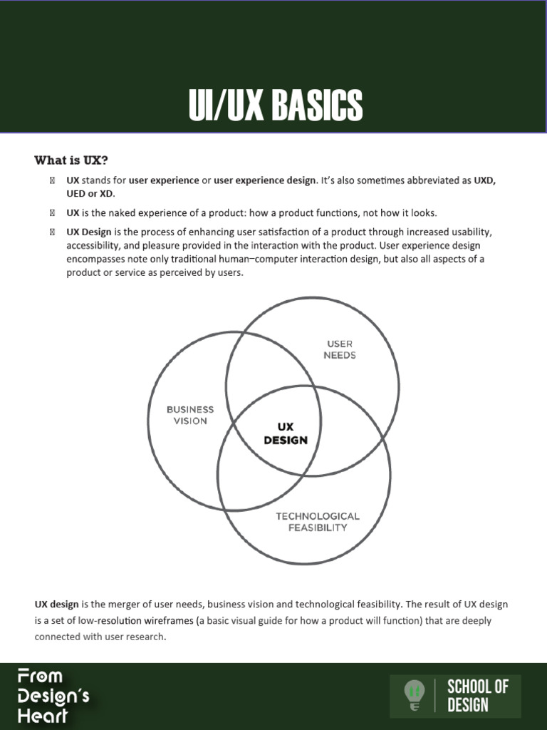UIUX Basics Handout | PDF | User Interface Design | Human Communication