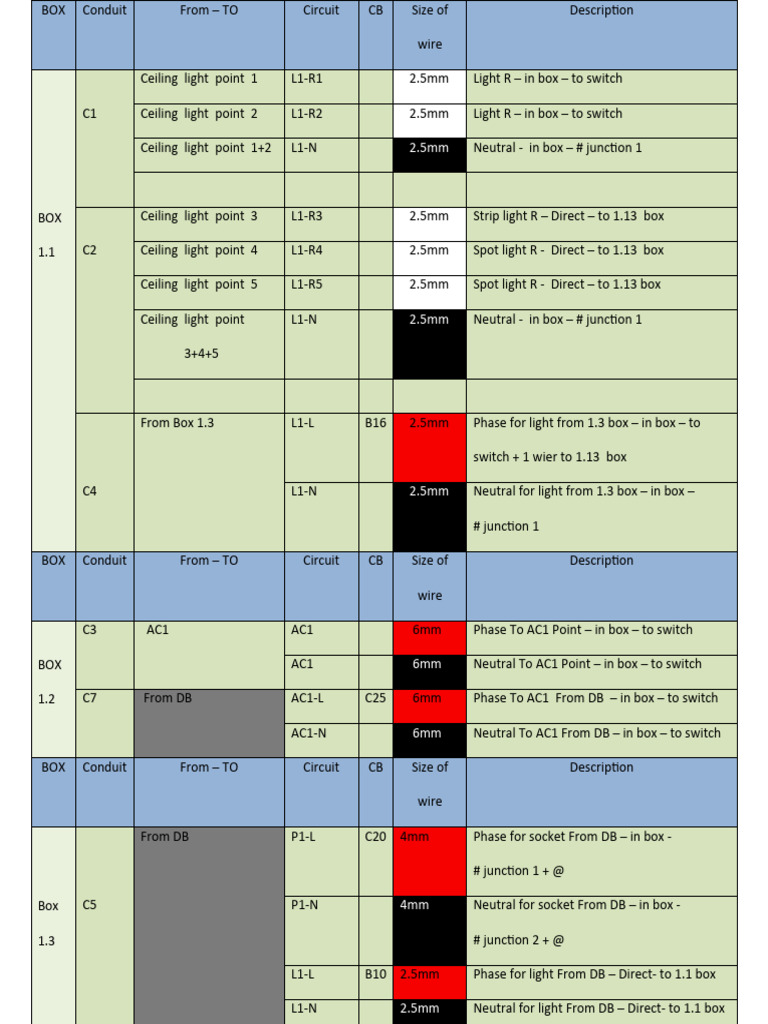 Electrical Wiring Layout Guide | PDF