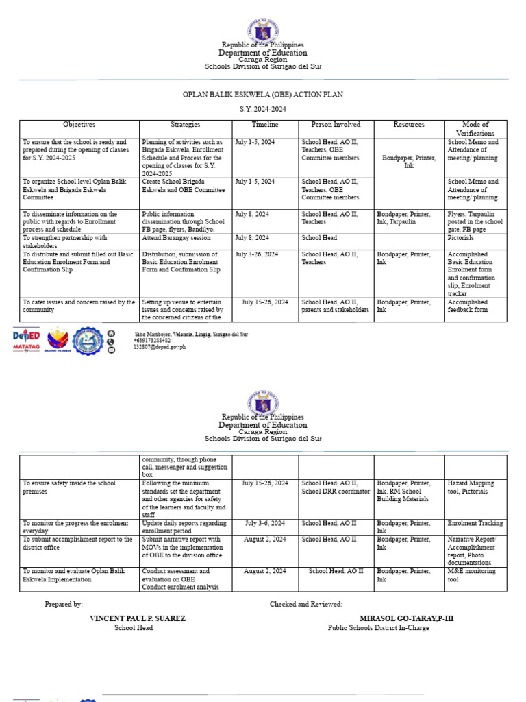 Oplan Balik Eskwela Action Plan | PDF