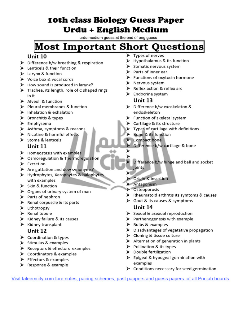 !10 Bio Guess Papers by Taleemcity | PDF | Kidney | Larynx