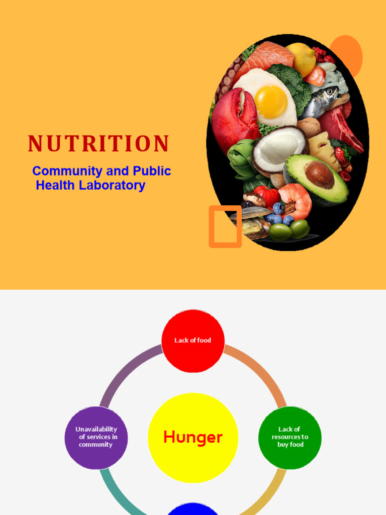 Midterm, Nutriton Lec1 Midterm | PDF | Nutrients | Nutrition
