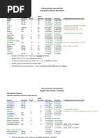 UT Academic Calendar 2025-26 | PDF | Academic Term | Educational ...