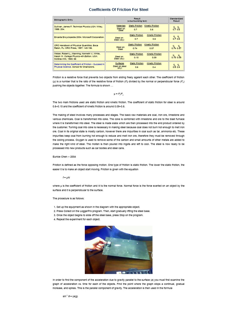 Coefficients of Friction For Steel - The Physics Factbook | PDF ...
