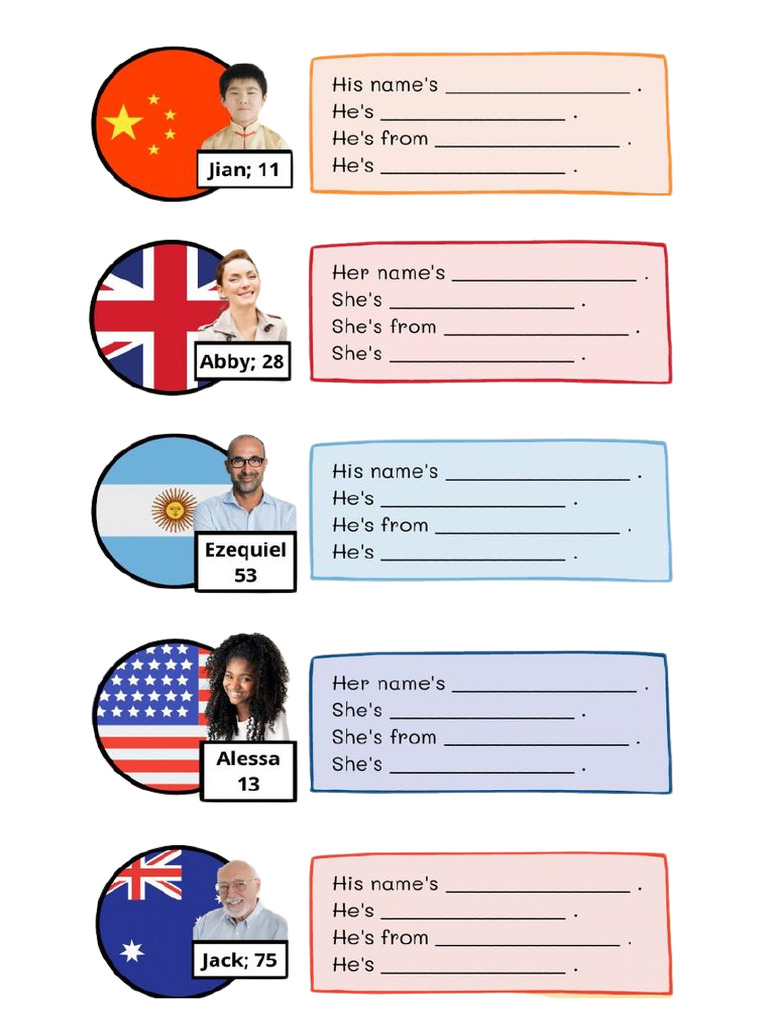 Country and Nationality Worksheet For Elementary Student | PDF