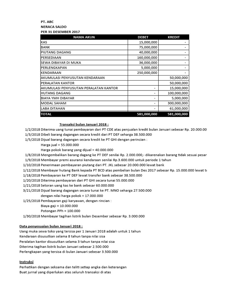 Soal Test Basic Excel Adit Setiawan | PDF