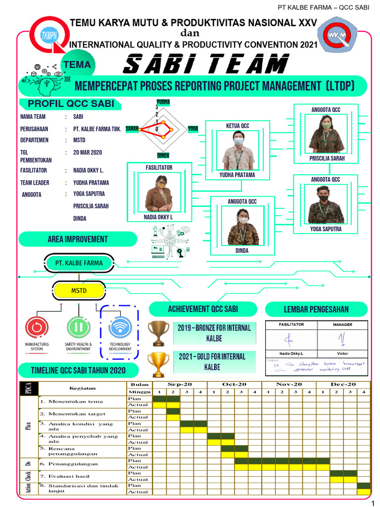 QCC SABI (Manufaktur-Digitalisasi Laporan) | PDF
