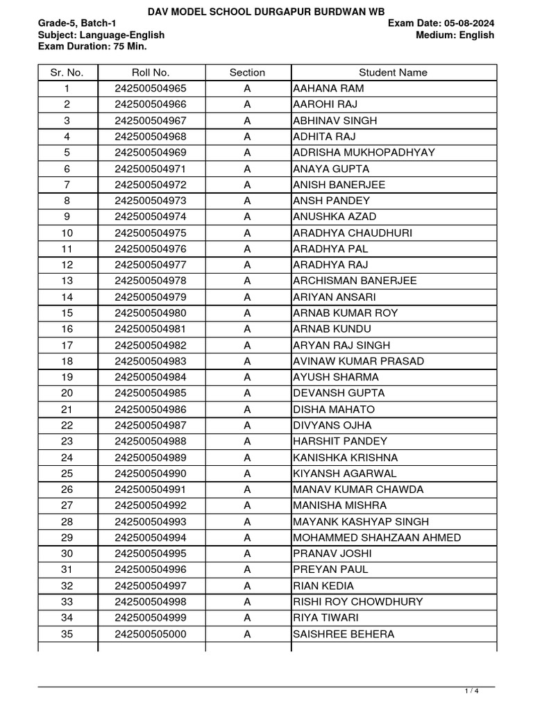 Grade-5__Language-English__Batch-1__Roll-List | PDF