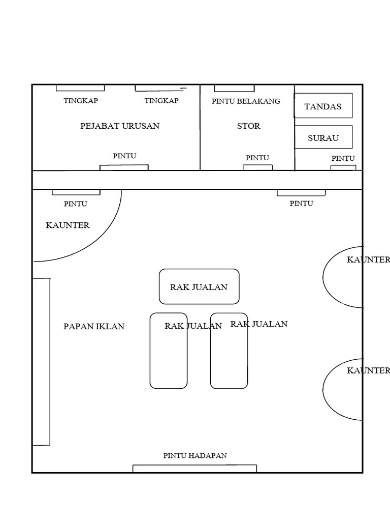 Susun Atur Ruang Perniagaan | PDF