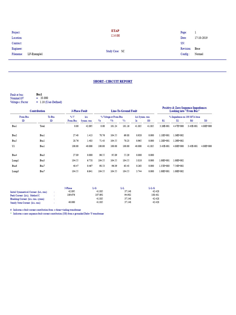 Short-Circuit Analysis Report ETAP | PDF | Transformer | Electronic Engineering