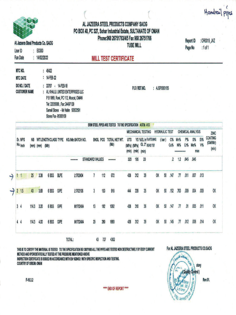 100 Hand Rail Pipe MTC | PDF