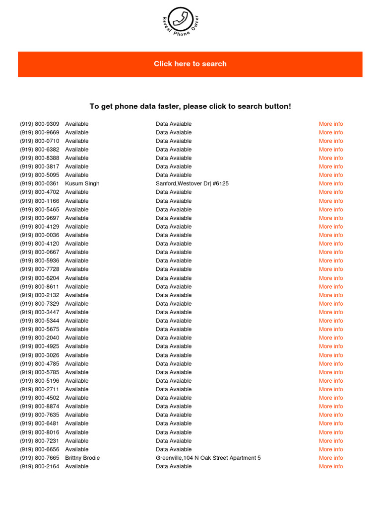 Phone Data Availability List | PDF