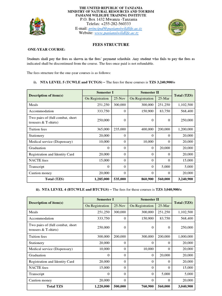 SW 1629890400 Fees Structure | PDF | Payments