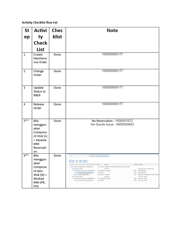 Activity Checklist PM-MM | PDF | Finance & Money Management | Computers
