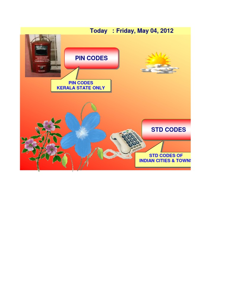 Today: Friday, May 04, 2012: Pin Codes Kerala State Only | PDF