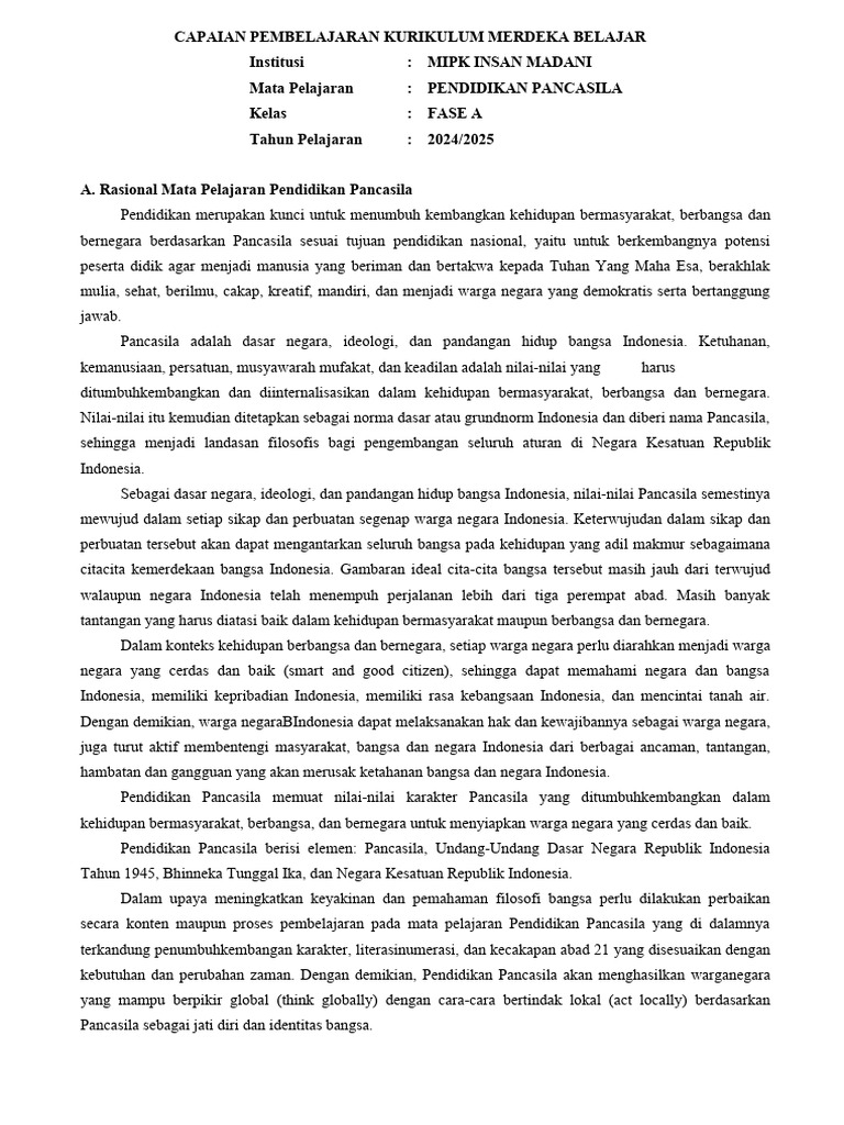 CP PPKN FASE A | PDF