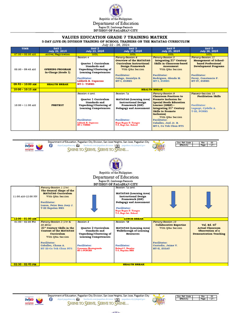 Matrix Grade-7 Val - Ed.-Sbtt | PDF | Cognition | Pedagogy