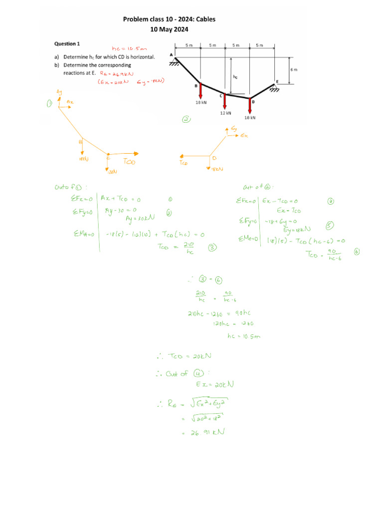 2024 SWK 211 Tutorial 10 | PDF 2024 SWK 211 Tutorial 10 | PDF