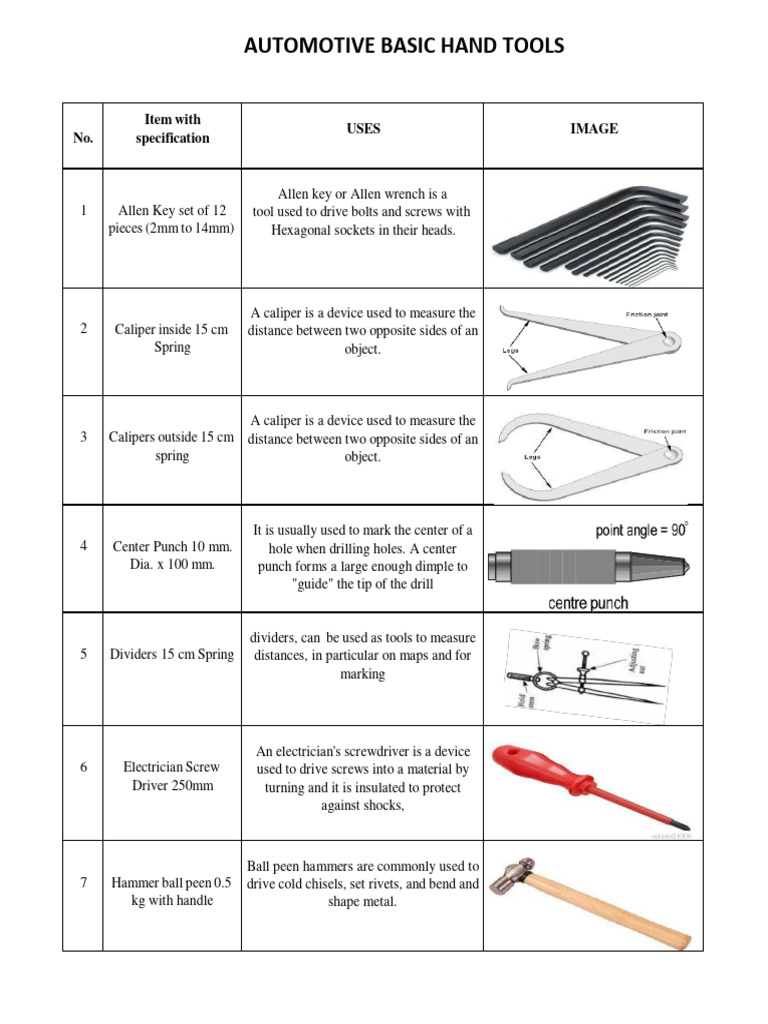 Automotive Basic Hand Tools | PDF | Screw | Drill