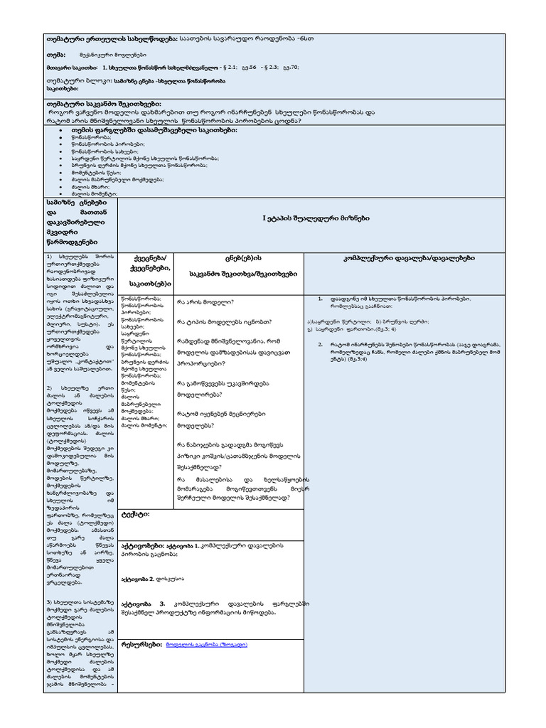 Kurikulumi 2 8kl 12 | PDF