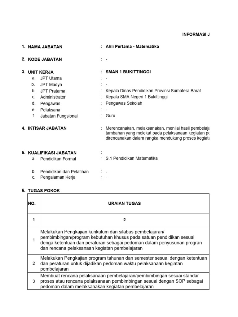 Anjab MTK 2024 | PDF | Kesehatan Holistik